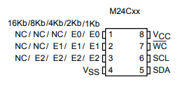 24C08 Datasheet | Distributor, Stock & Price Comparison