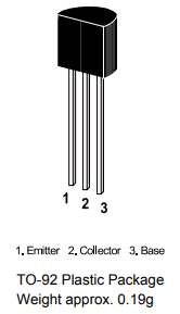 C828 Datasheet | Distributor, Stock & Price Comparison