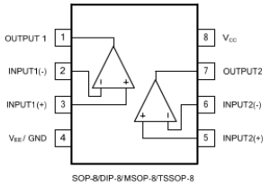 LM358N Datasheet | Distributor, Stock & Price Comparison