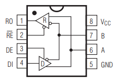 MAX485 datasheet | Specifications & PDF Download
