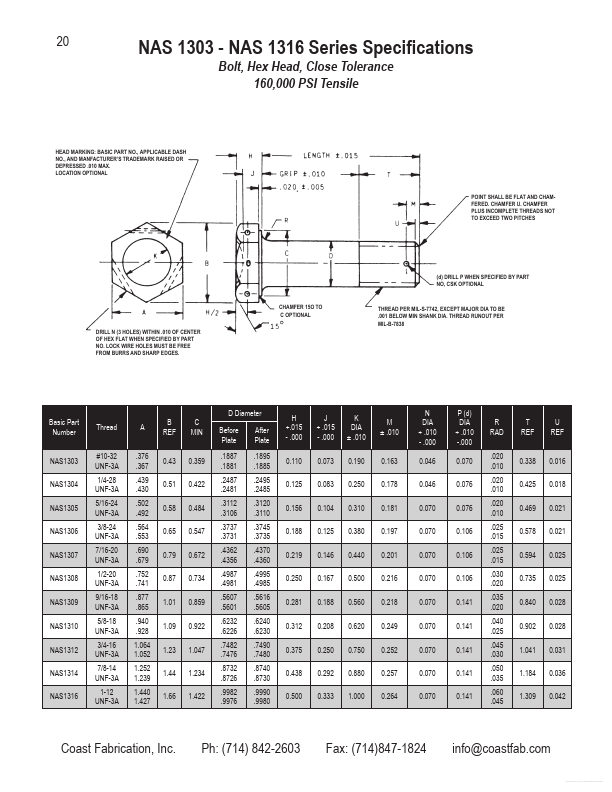 NAS1304, NAS1303 Datasheet (NAS1303_CoastFabrication.pdf) | (NAS1303 ...