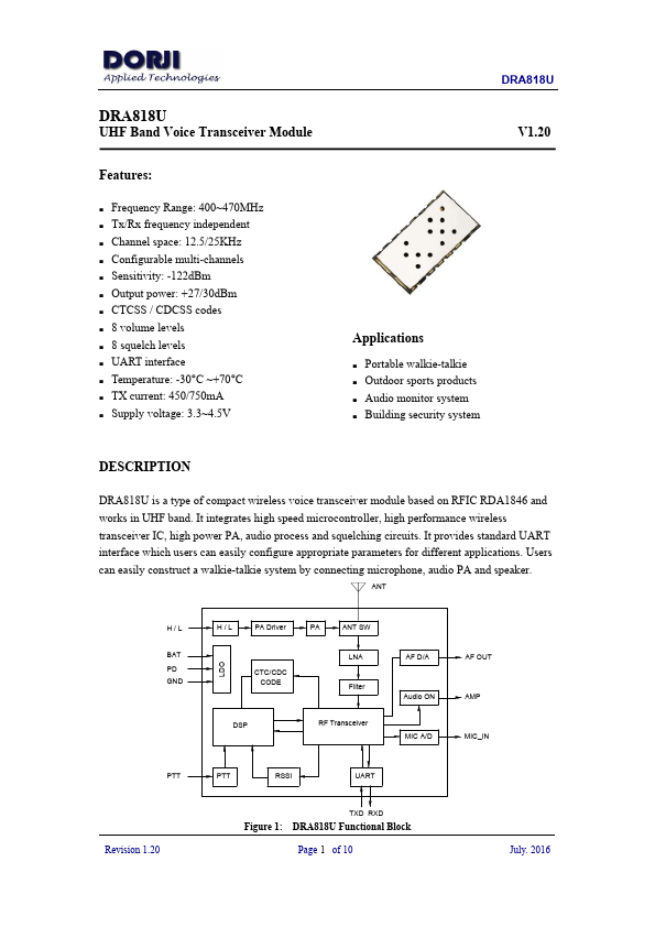 DRA818U Datasheet PDF - Dorji UHF Band Voice Transceiver Specs ...