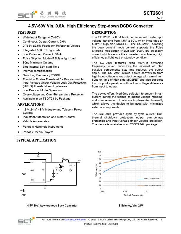 SCT2601 Datasheet - SCT
