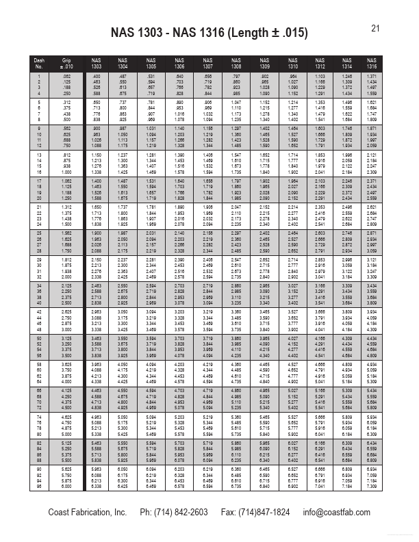 NAS1303 Datasheet (NAS1303_CoastFabrication.pdf) | (NAS1303 / NAS1316 ...