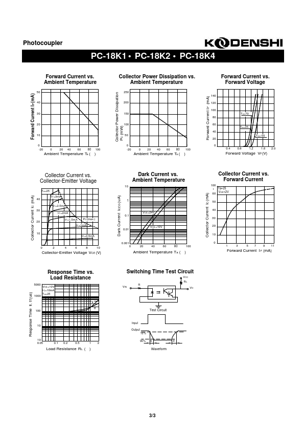 PC-18K4 Datasheet PDF (Photocoupler(These Photocouplers cosist of a ...