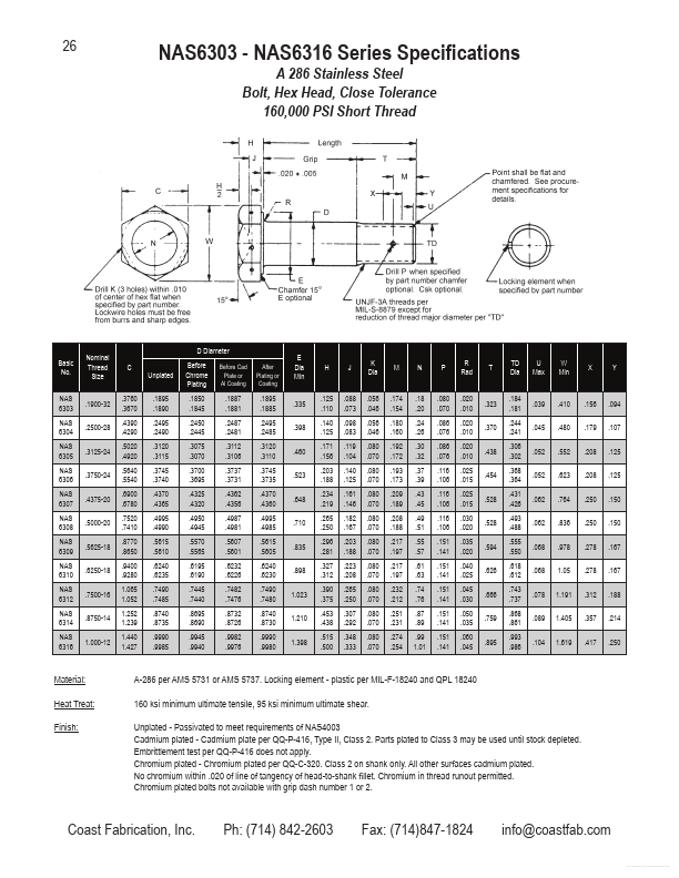 NAS6303, NAS6304 Datasheet (NAS6304-CoastFabrication.pdf) | (NAS6303 ...