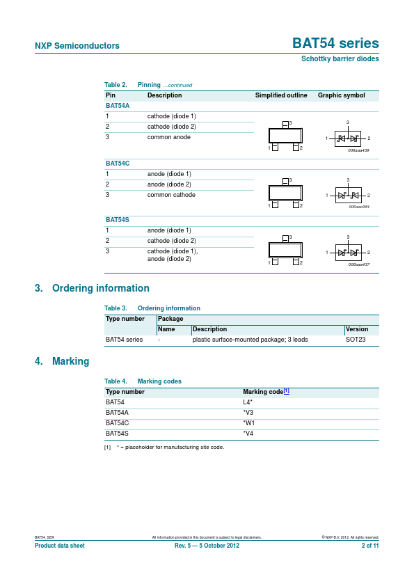 BAT54 Datasheet (NXP) - Schottky barrier diodes